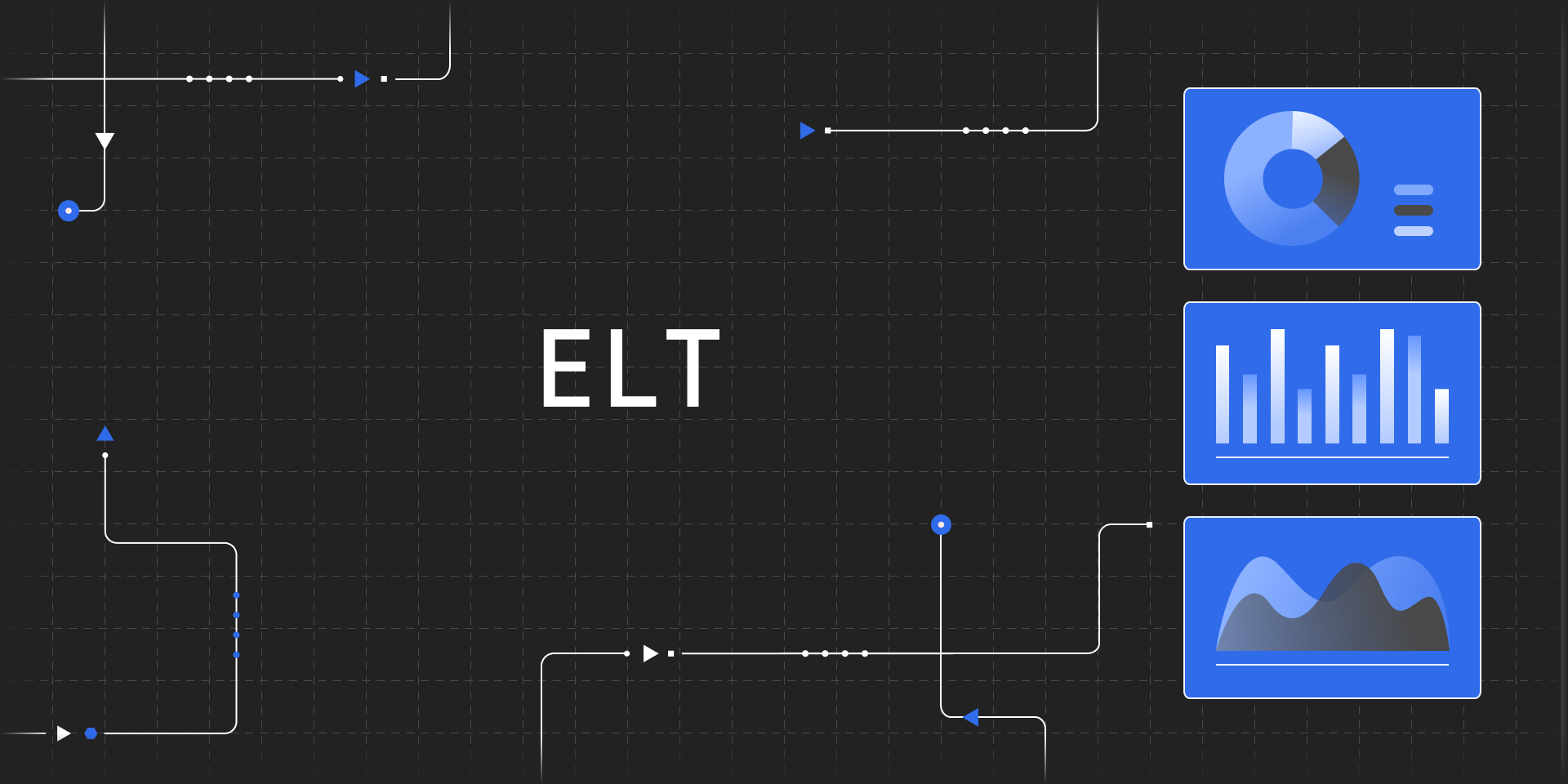 What is Fivetran? | Blog | Fivetran